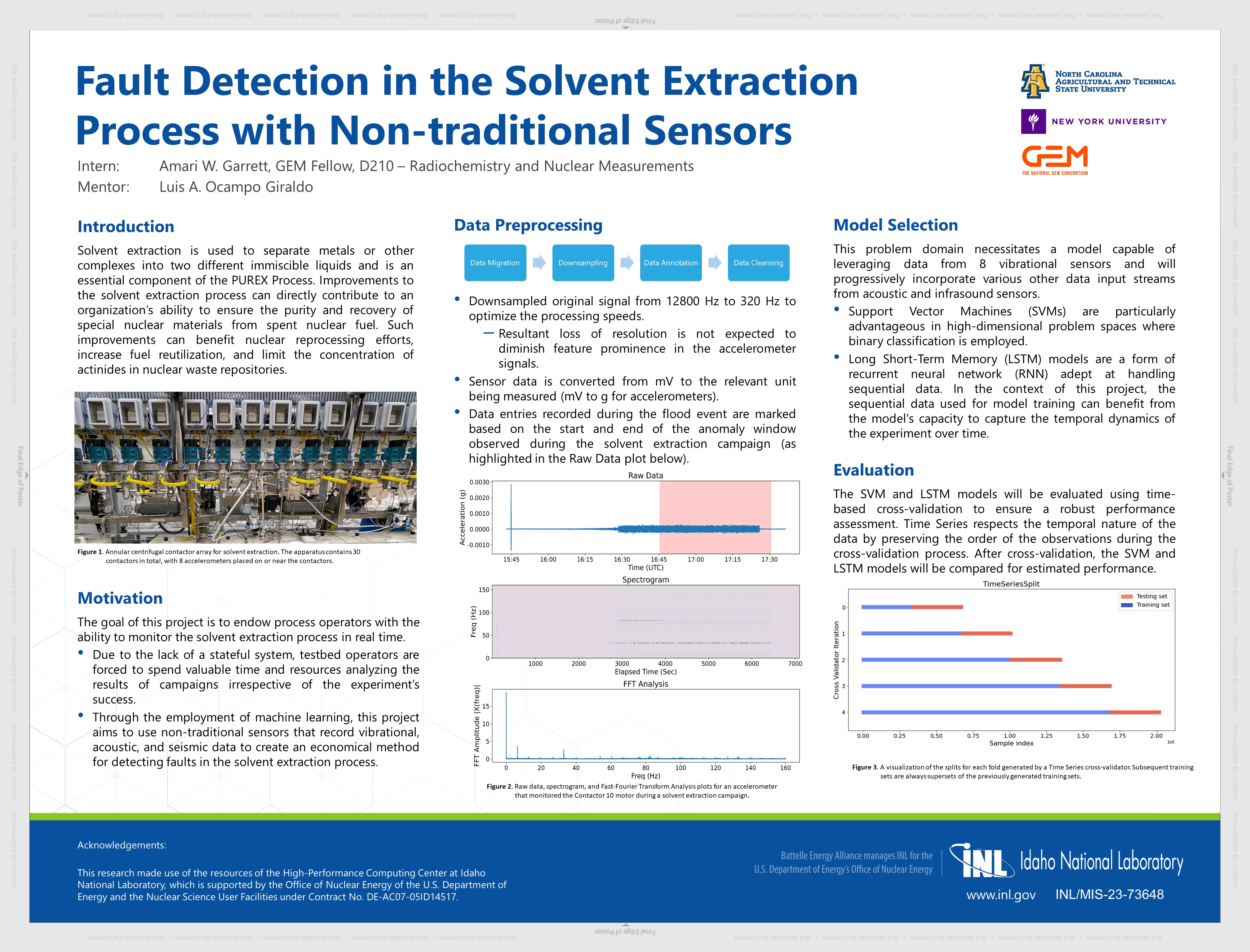 Intern Poster Session - Posters 2023